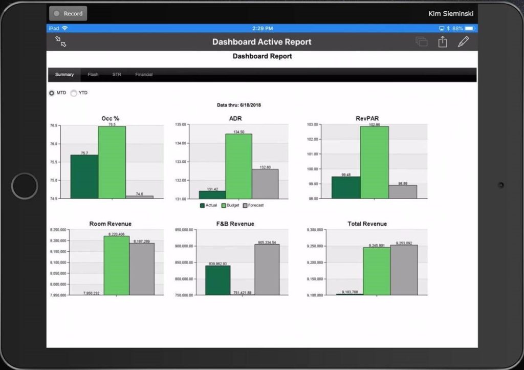 Execuvue - iPad Dashboard Report - Aptech Computer Systems