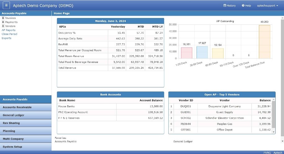 Aptech to Unveil NEW Enterprise Accounting Dashboard - Aptech Computer ...